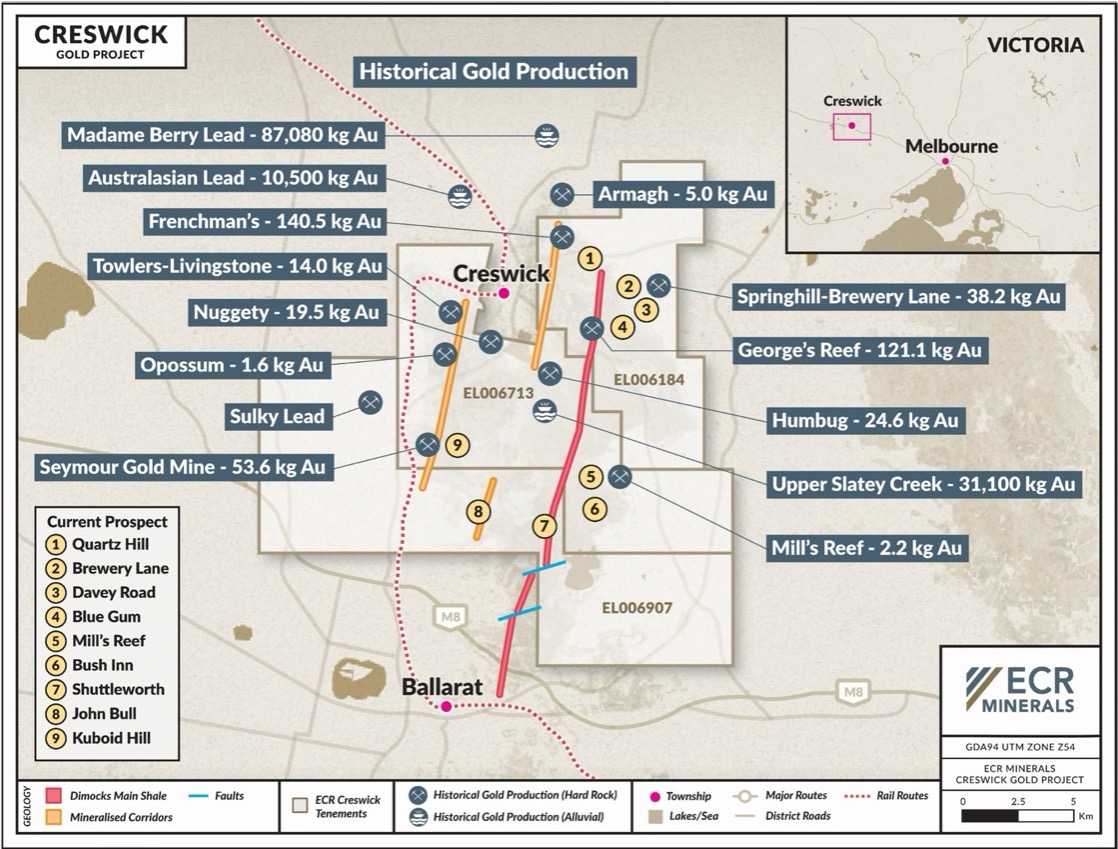 Creswick - ECR Minerals plc (LON:ECR)